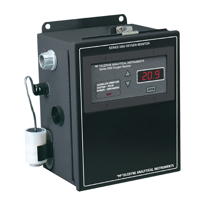 Products | Teledyne Analytical Instruments