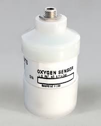 Products | Teledyne Analytical Instruments